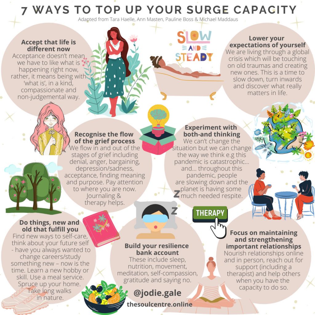 7 Ways to Top Up Your Surge Capacity - Trauma Warriors